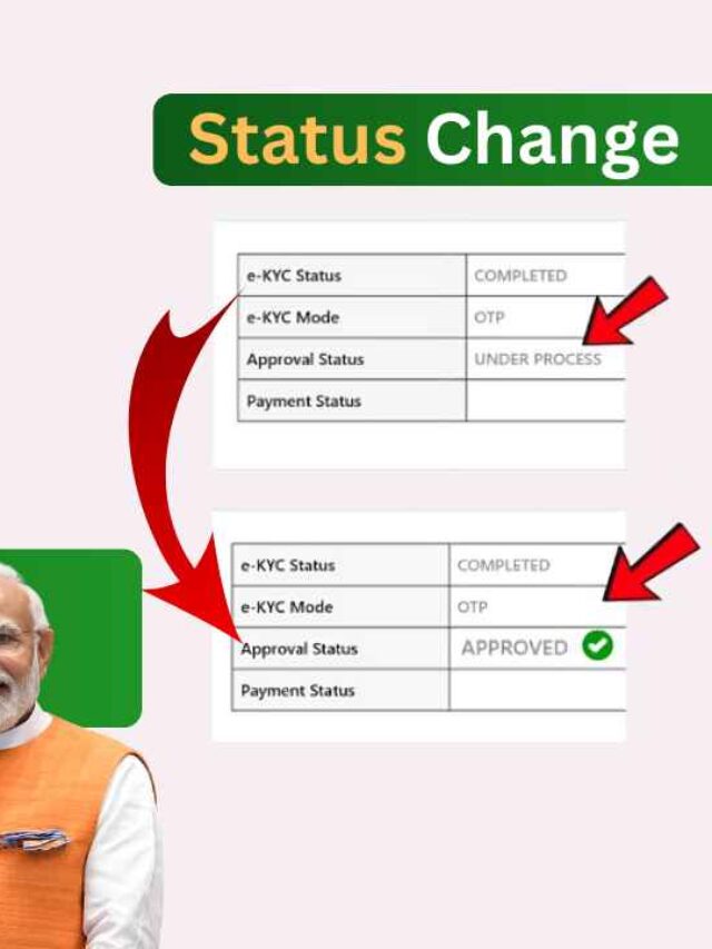 Subhadra yojana under process problem solved - Subhadra Yojana Online Apply