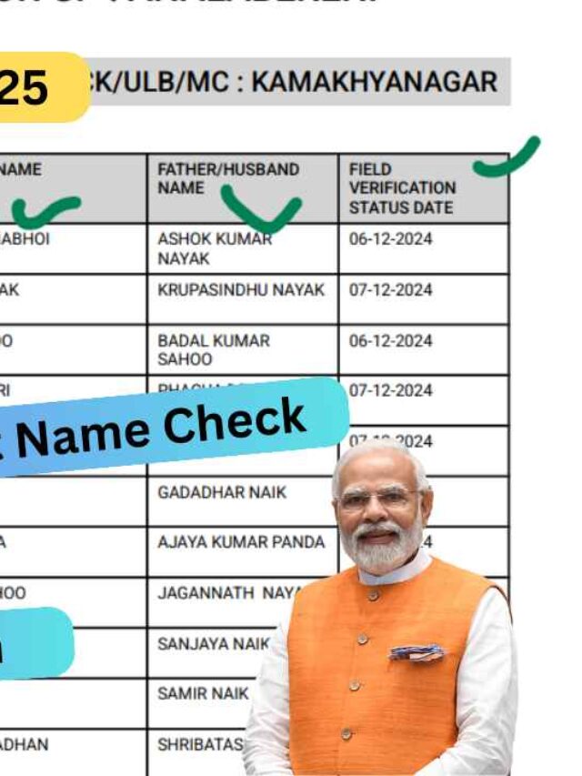 Subhadra Yojana scheme 2025 New List Name Check: Online - Subhadra ...