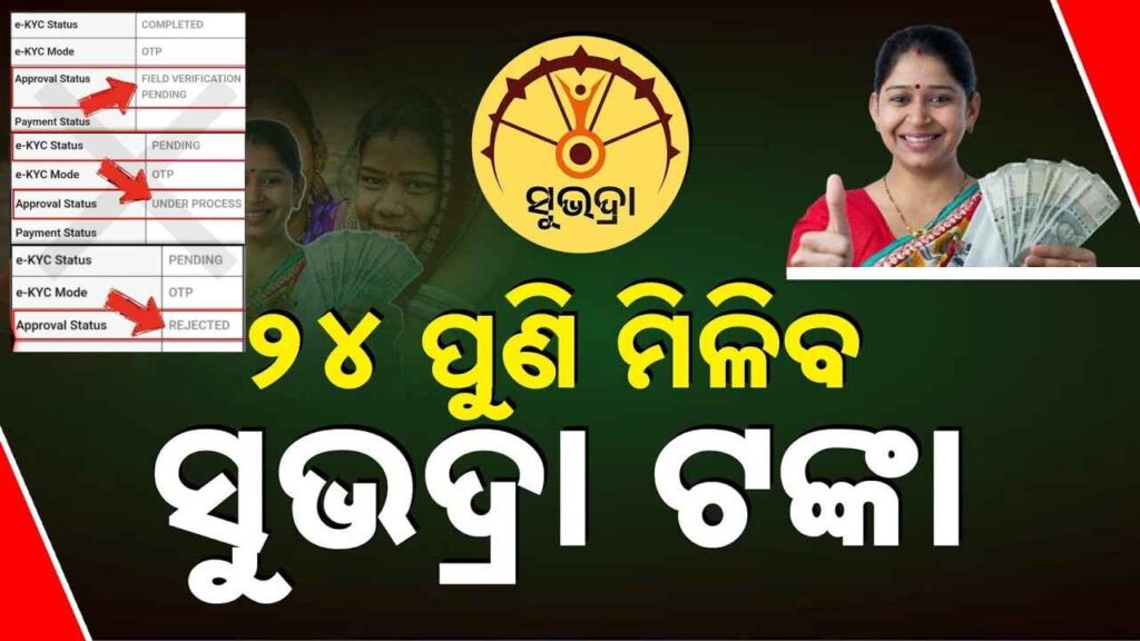 Subhadra yojana online apply - Subhadra Yojana Online Apply